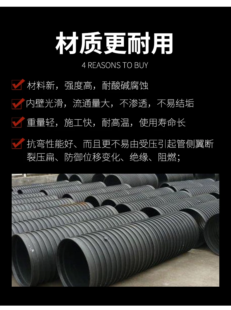 PVC排水管 DN110雨水管 frpp模压管 大量现货 尺寸稳定性 和瑞管业