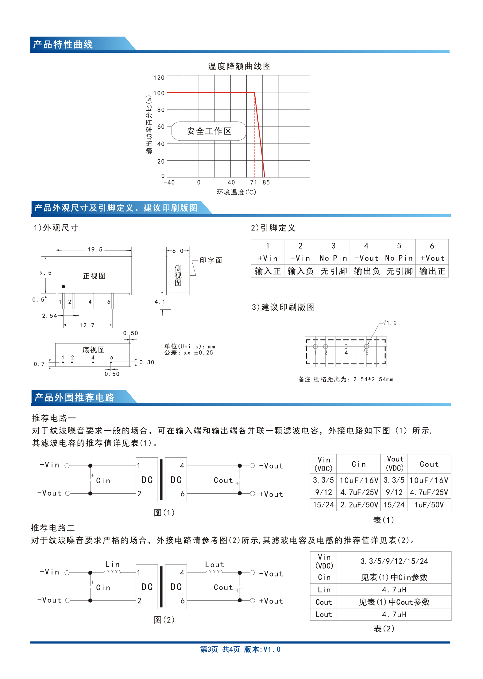 IF0505S-1WIF0503/0509/0512/0515/0524S-1WR33KV隔离稳压电源