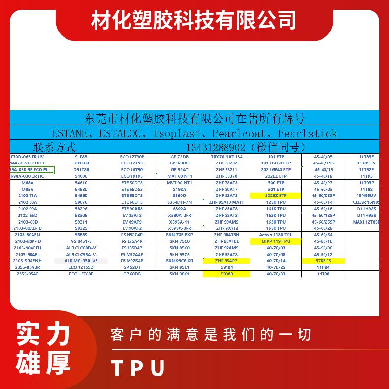 美国Lubrizol 路博润 ESTANE TPU 2102-80A 耐化学 水解稳定 可混合 - 百度爱采购