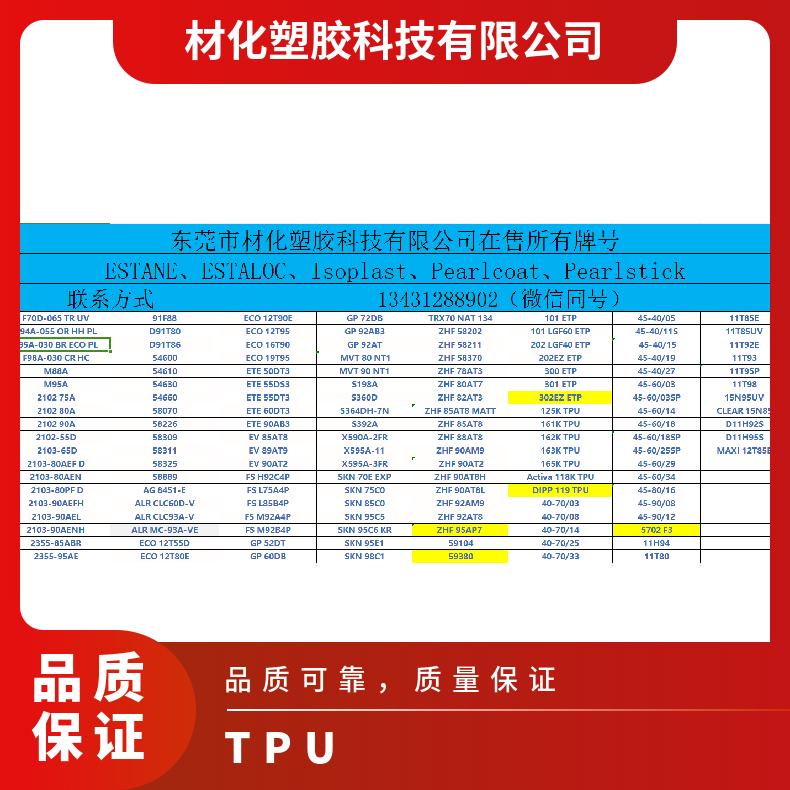 美国Lubrizol 路博润 ESTANE TPU EV 90AT2 电线电缆 汽车充电 无卤阻燃 - 百度爱采购