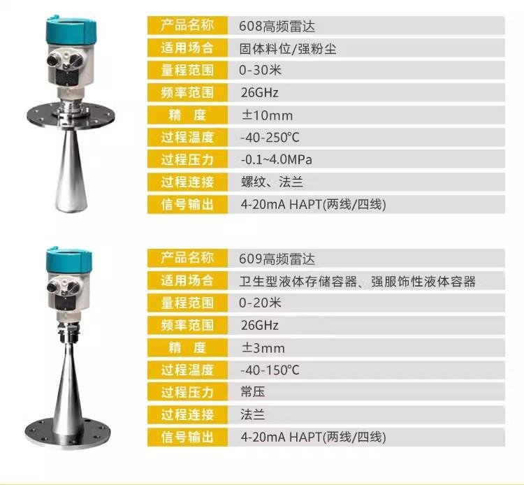 FMR52-AACEAABPCGK+AKEM开航法兰安装式 雷达液位计 - 百度爱采购