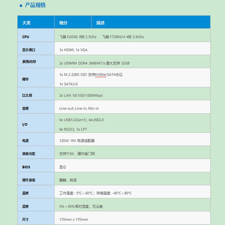 国产飞腾FT2000/D2000处理器 7寸Mini ITX 主板GM7-2601 - 百度爱采购