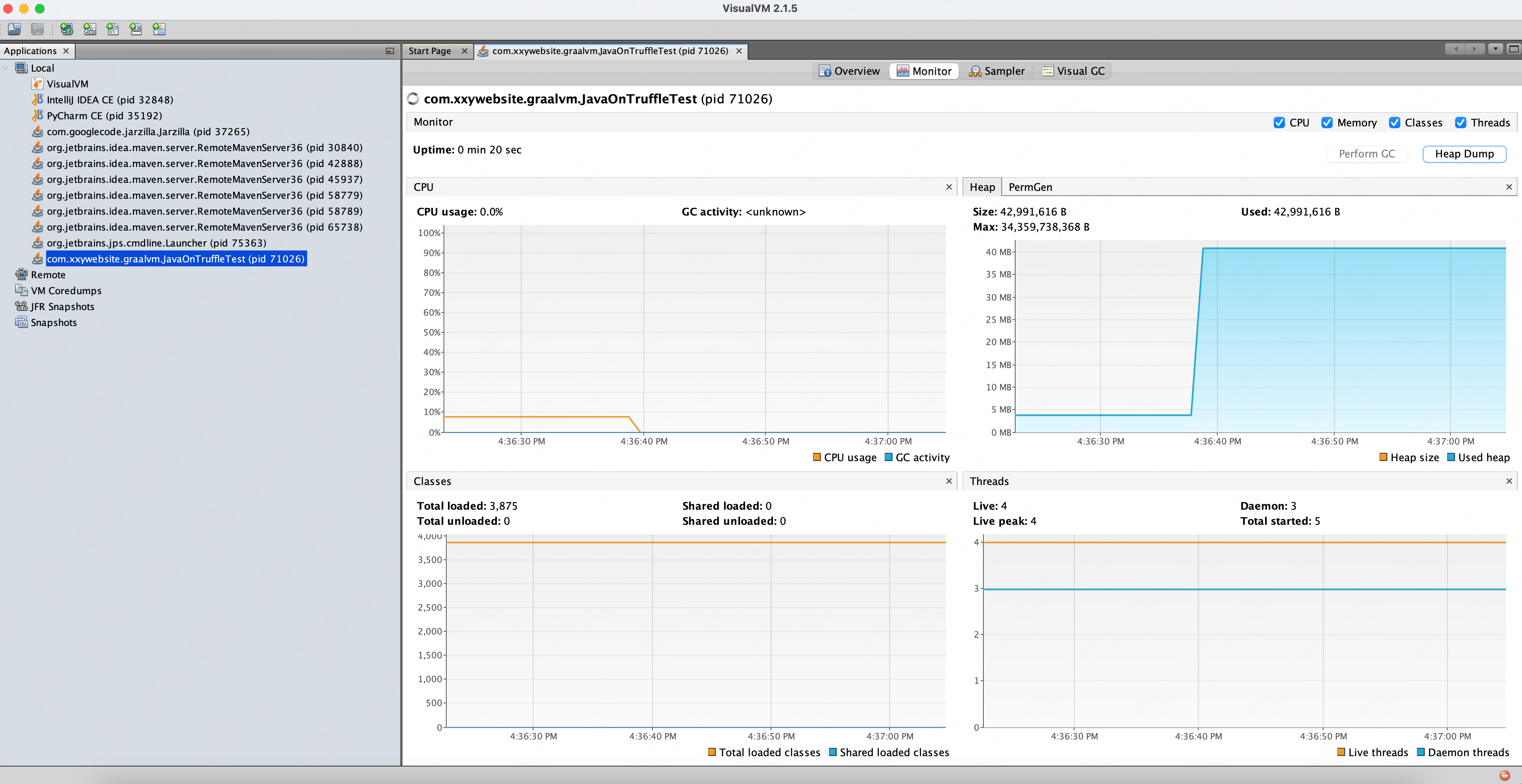 Github Xiaoyinxu Graalvm Exploration